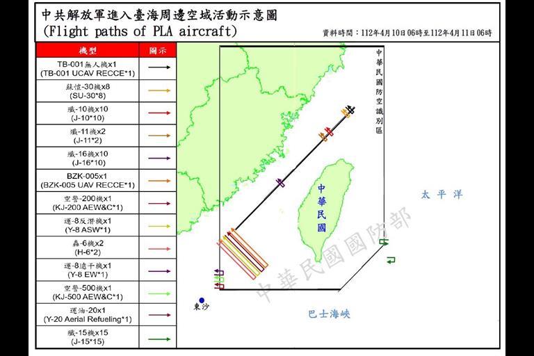 Chinese aerial incursions show ASW emphasis | Analysis | Flight Global